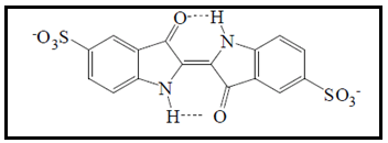 Tecnologia de Frutas e Hortaliças: compostos químicos de interesse ...